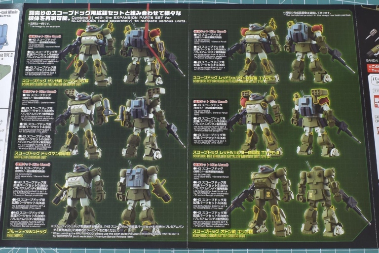 HG スコープドッグ用拡張パーツセット4 レビュー | ガンダムブログはじめました